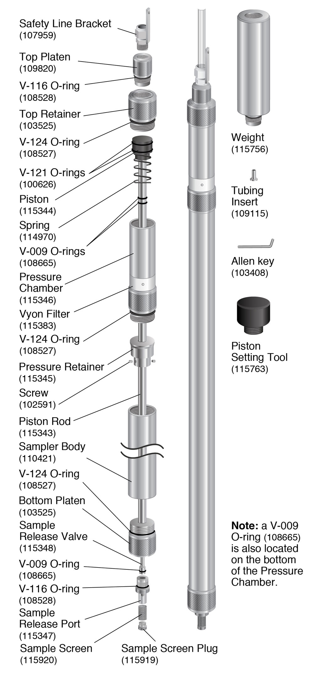 425-D Deep Discrete Inteval Sampler Disassembly